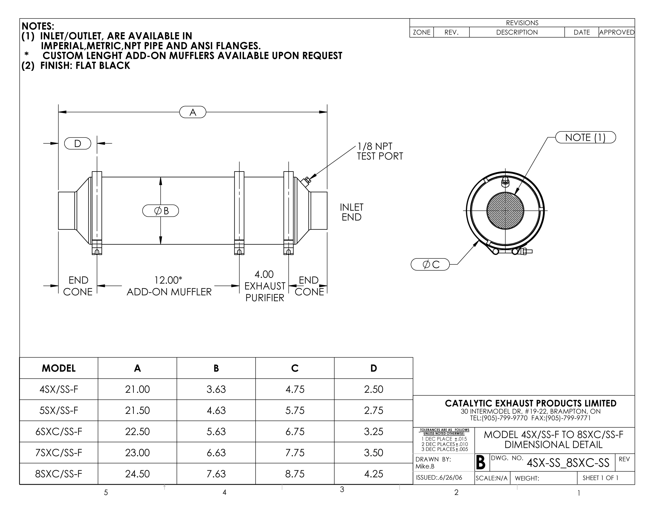 Exhaust Tubing Dimensions At Brenda Rasheed Blog Exhaust Tubing Dimensions At Brenda Rasheed Blog
